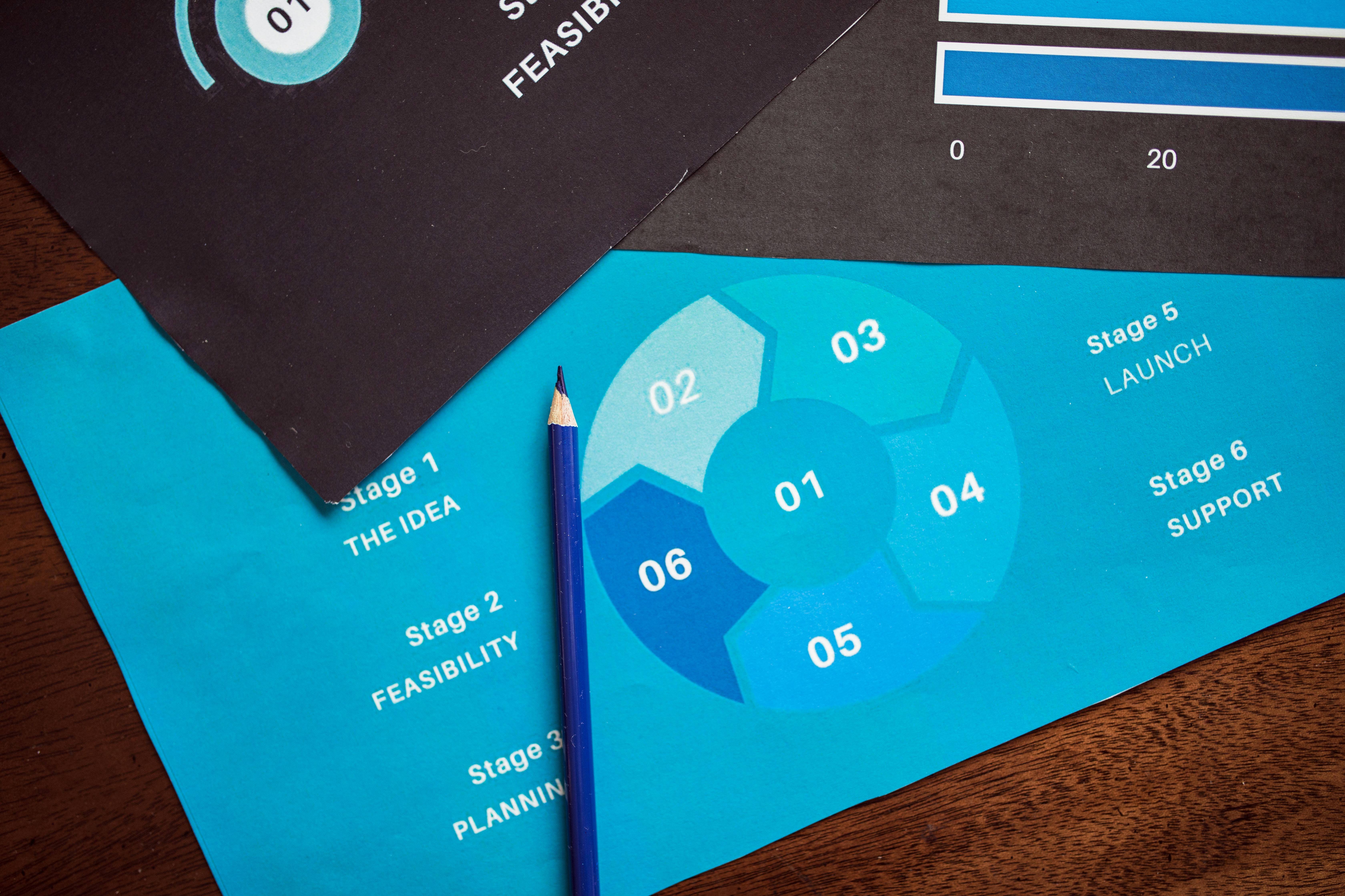 The 60-Day AP Automation Challenge: How to Go from Chaos to Control